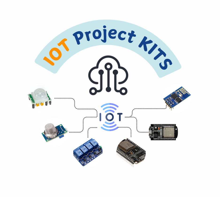 IOT & Home Automation KITS – RoboHUB